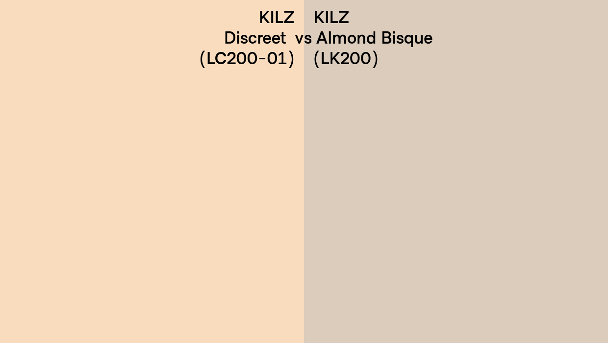 Are almond and bisque the same color?