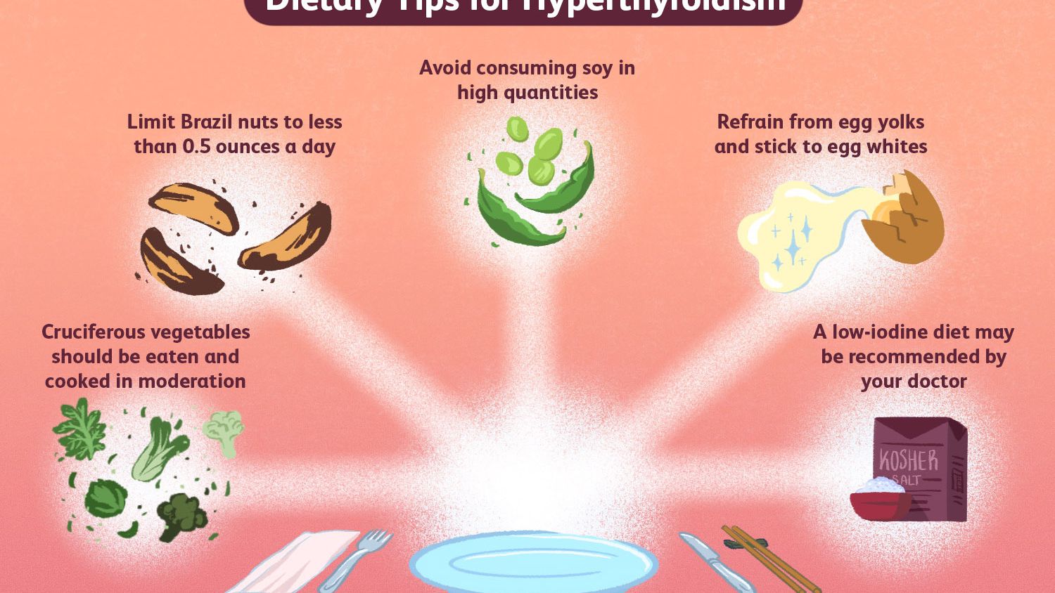 Are eggs good for overactive thyroid?