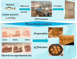 Are frozen fish processed?