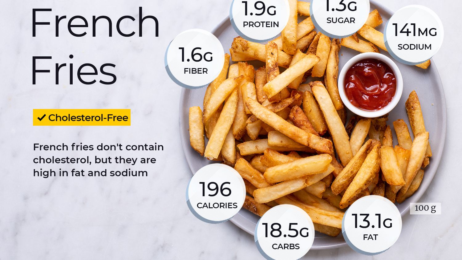 Are homemade French fries healthier?