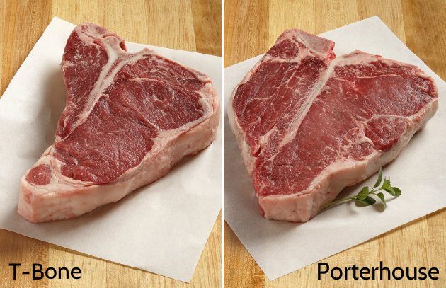 Are Porterhouse and T Bones the same?
