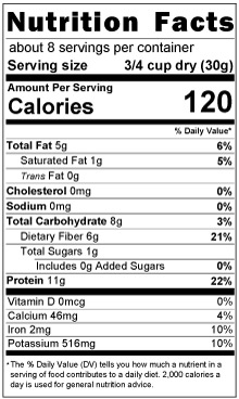 Are soy curls nutritious?
