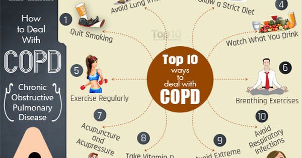Are there any lifestyle changes and natural management for COPD?