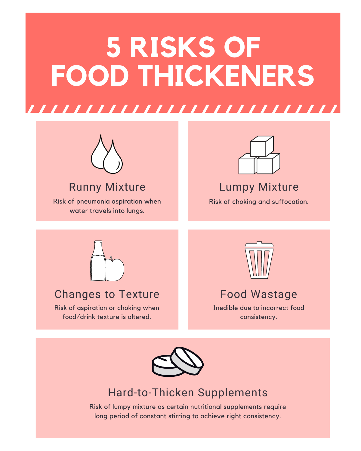 Are thickeners healthy?