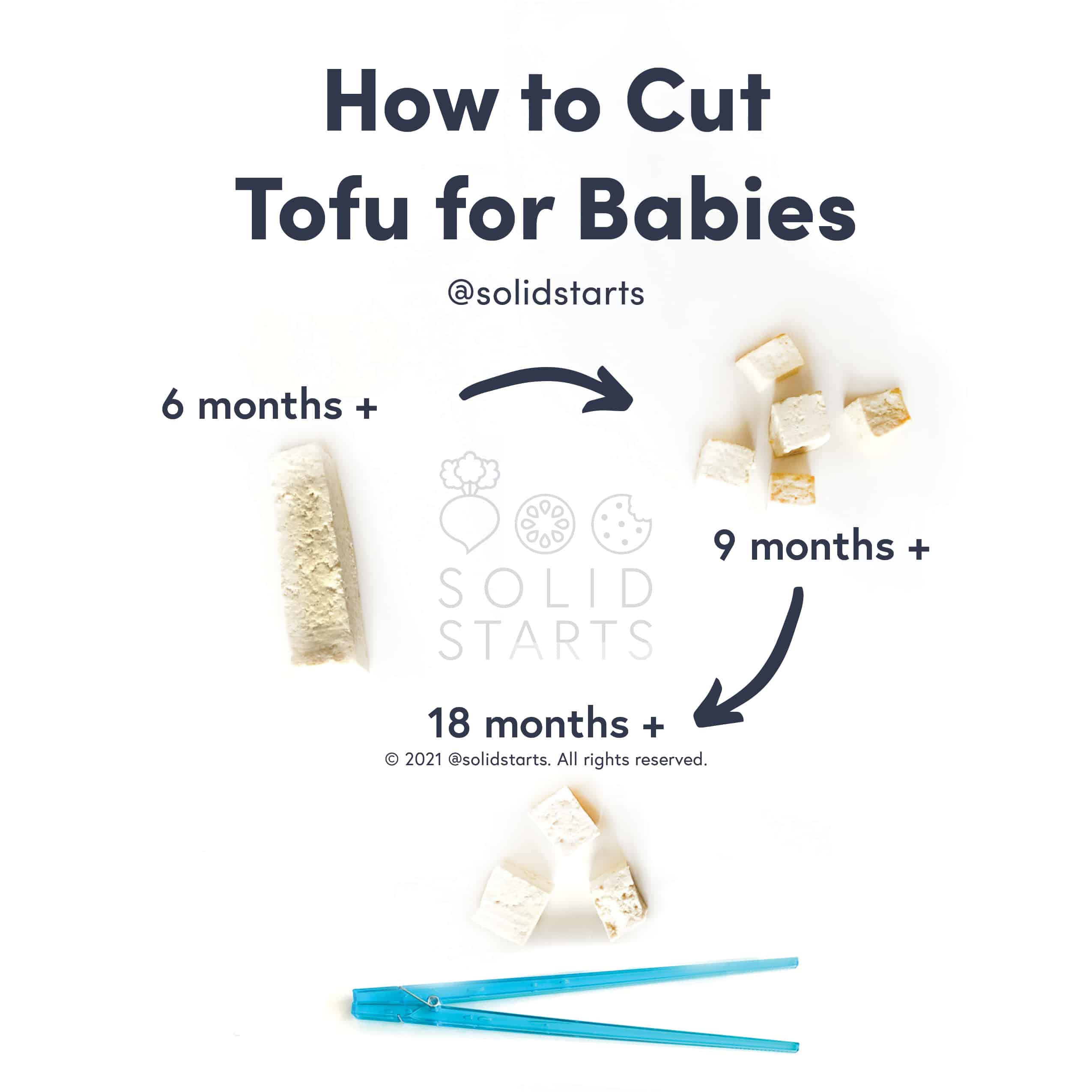 Can babies eat uncooked tofu?