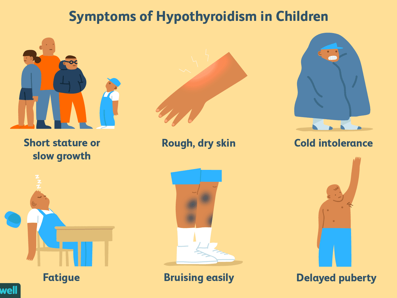Can babies have thyroid problems?