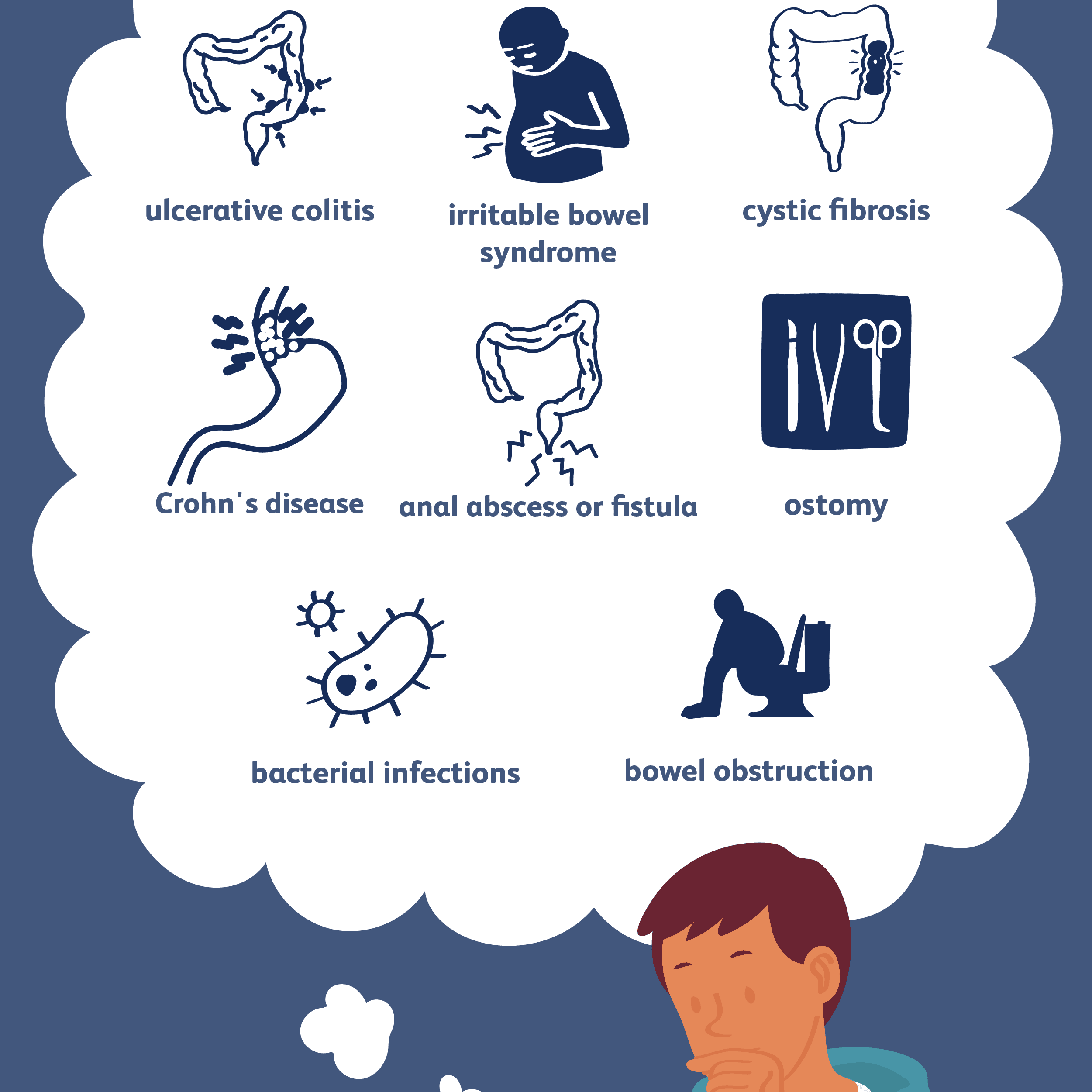 Can being sick cause mucus in stool?