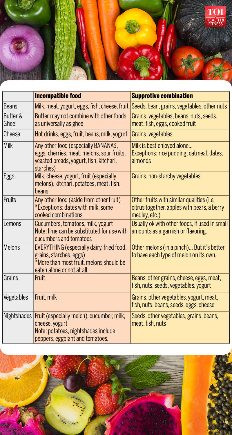 Can certain food combinations make you throw up?