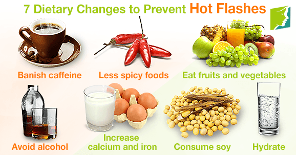 Can certain foods trigger hot flashes?