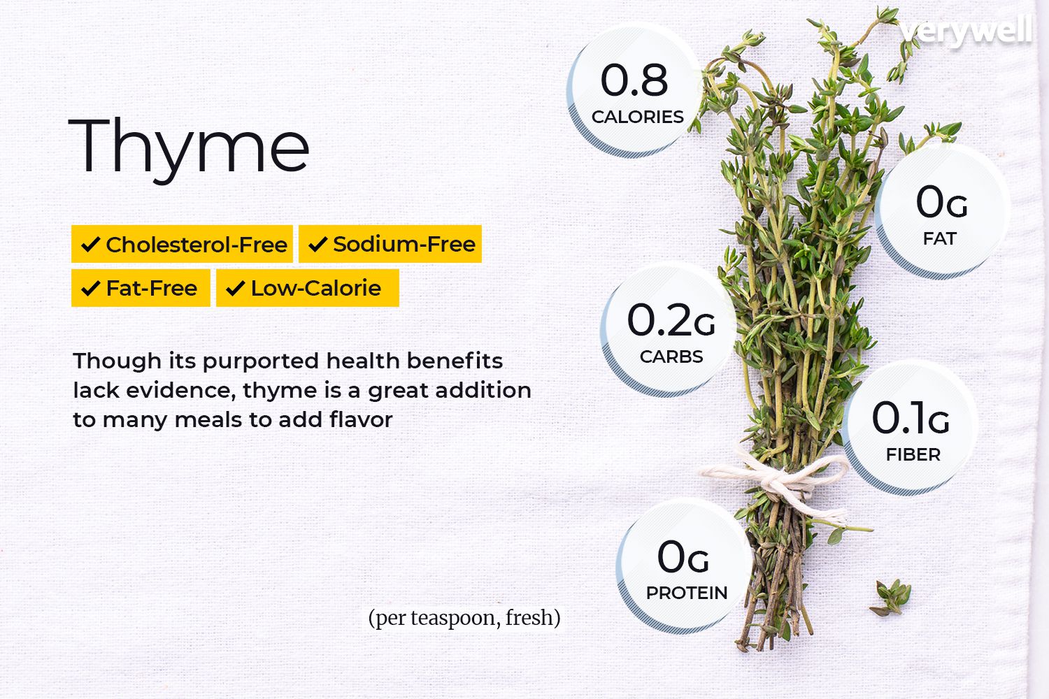 Can fresh thyme make you sick?