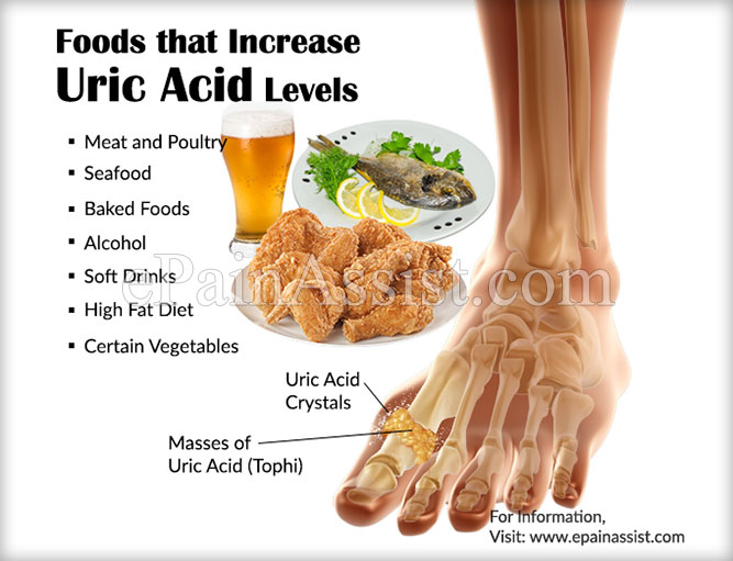 Can fruits increase uric acid?