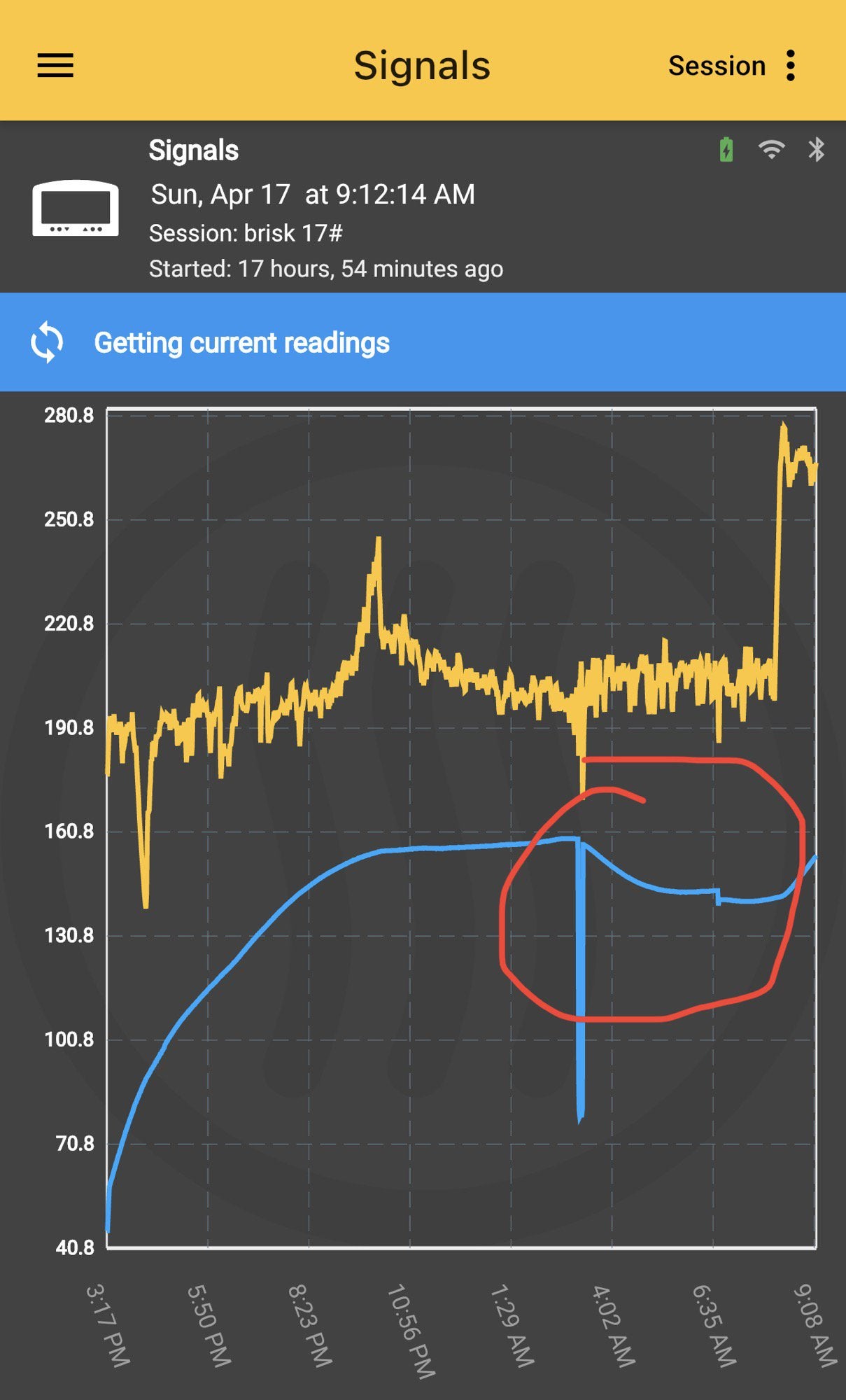 Can I wrap a brisket at 140?