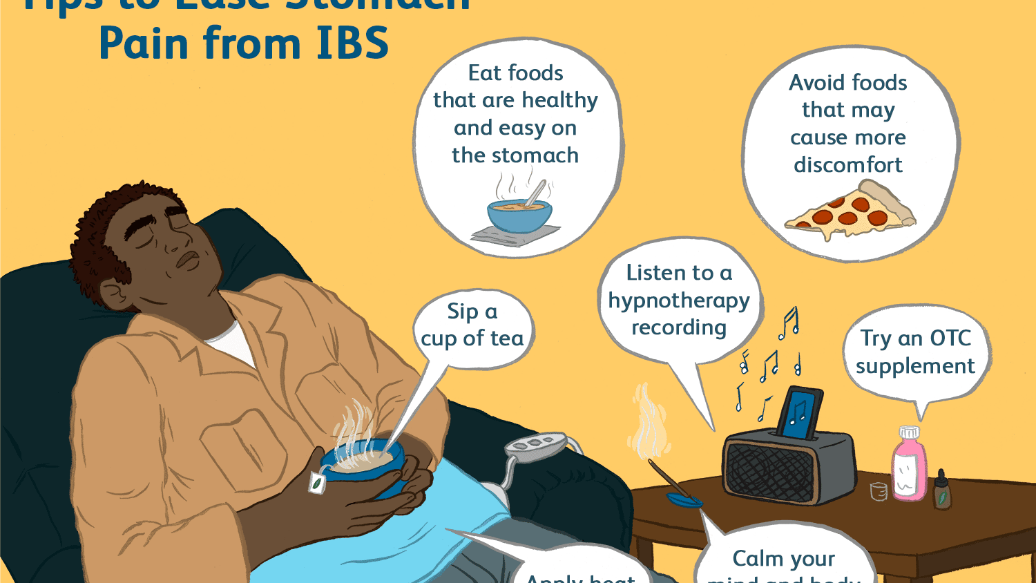 Can IBS pain be unbearable?