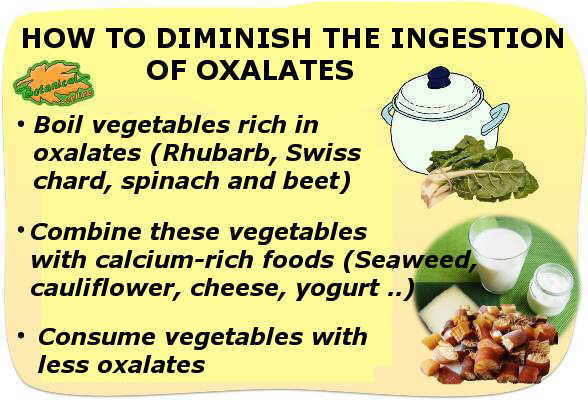 Can oxalates be reduced by cooking?