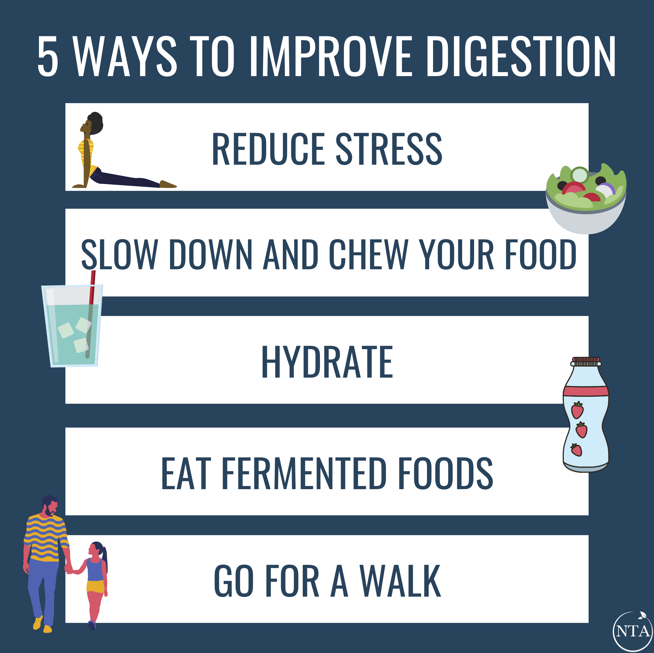 Can slow digestion be improved?
