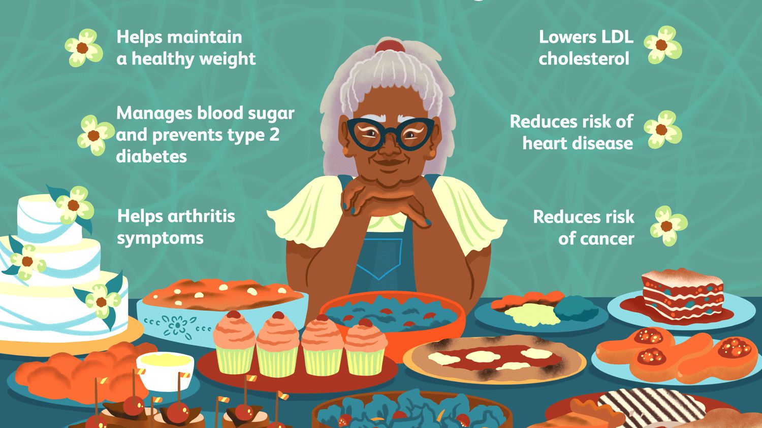 Can vegans get high cholesterol?