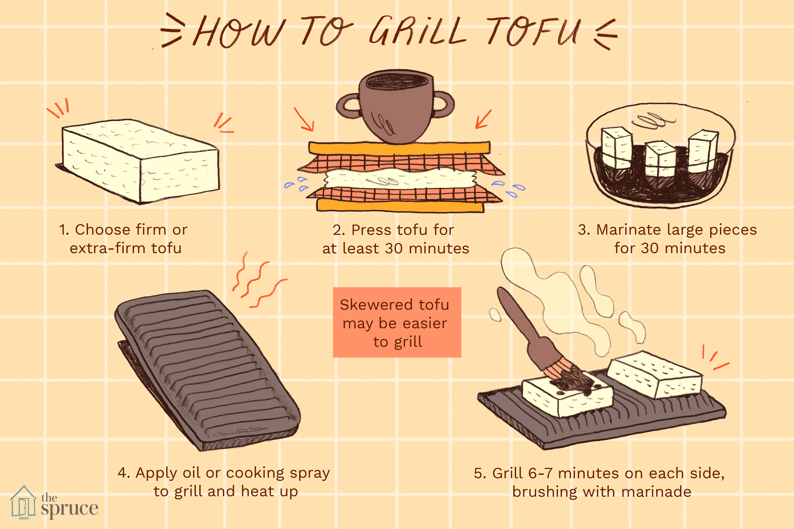Can you cook tofu on a BBQ?