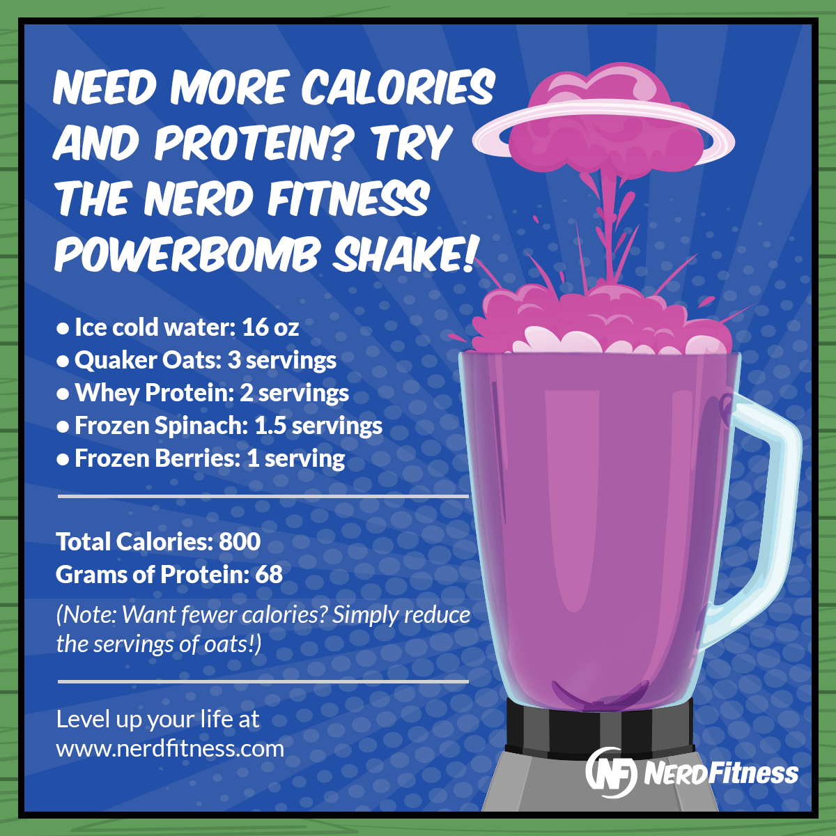Can you drink protein shakes while on a liquid protein diet?