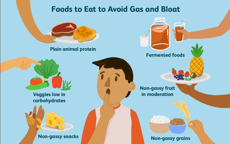 Can you get trapped gas from not eating?