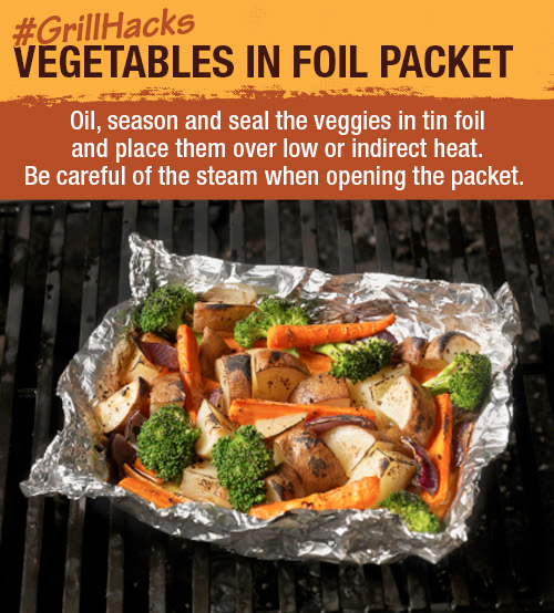 Can You grill with aluminum foil packets?