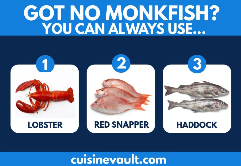 Can you substitute halibut for monkfish?