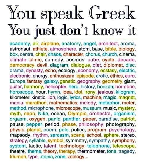 Did all words in English come from Ancient Greek?