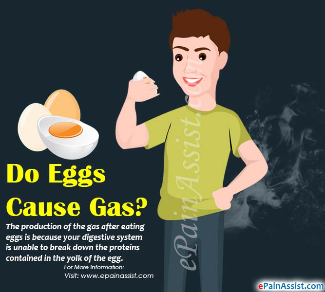 Do eggs cause digestive problems?