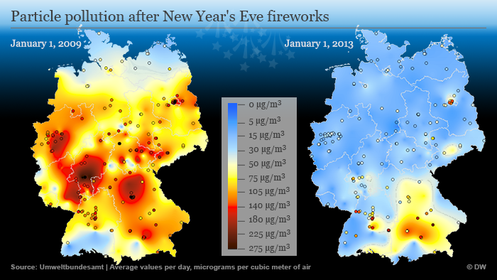 Do fireworks pollute the air?