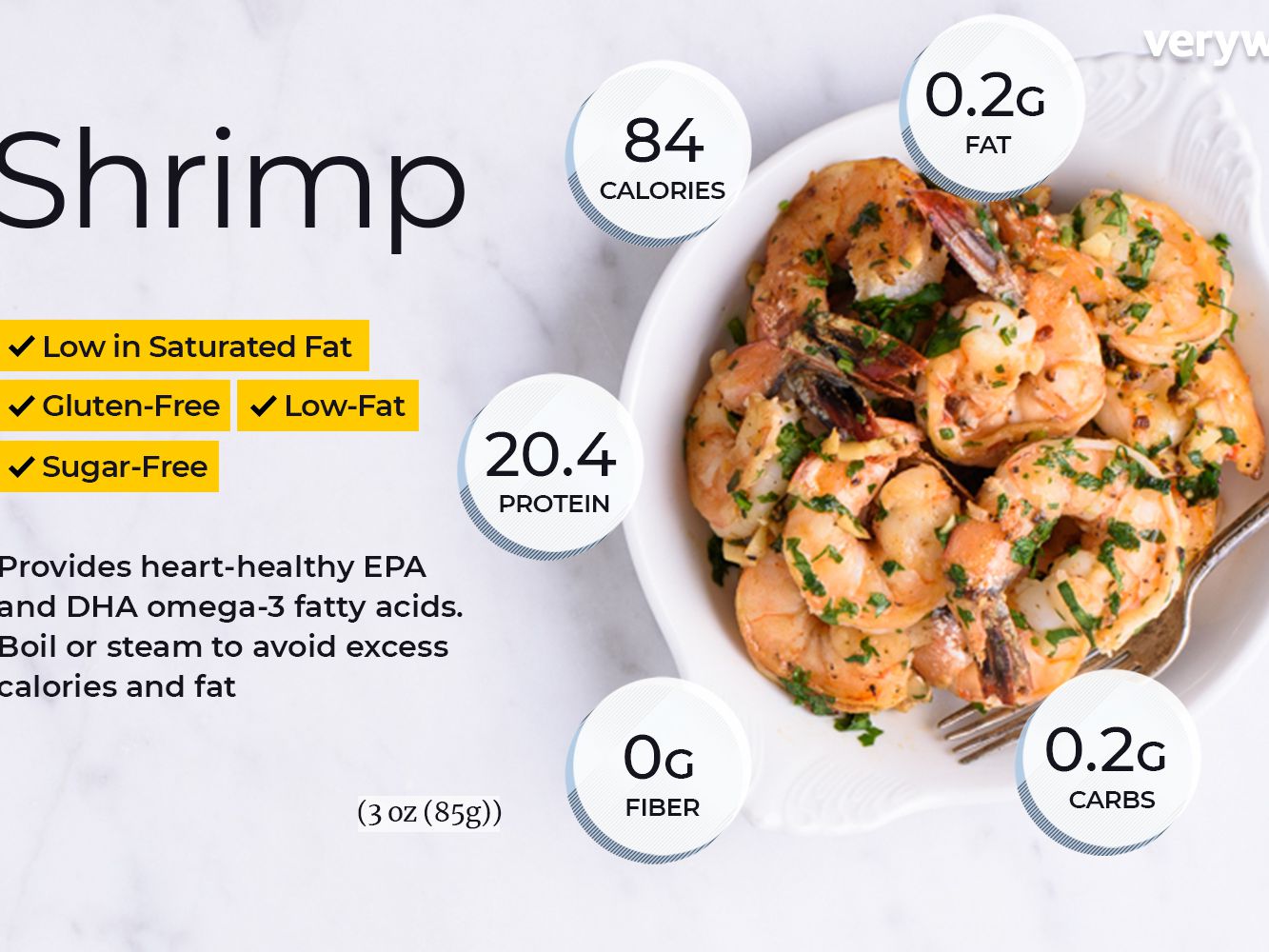 Do prawns have omega-3 fat?