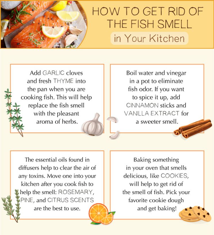 Do you have fish odors in your home?