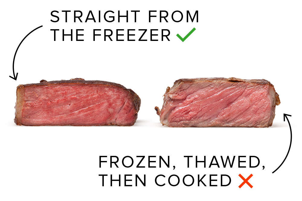 Do you have to cook defrosted beef straight away?