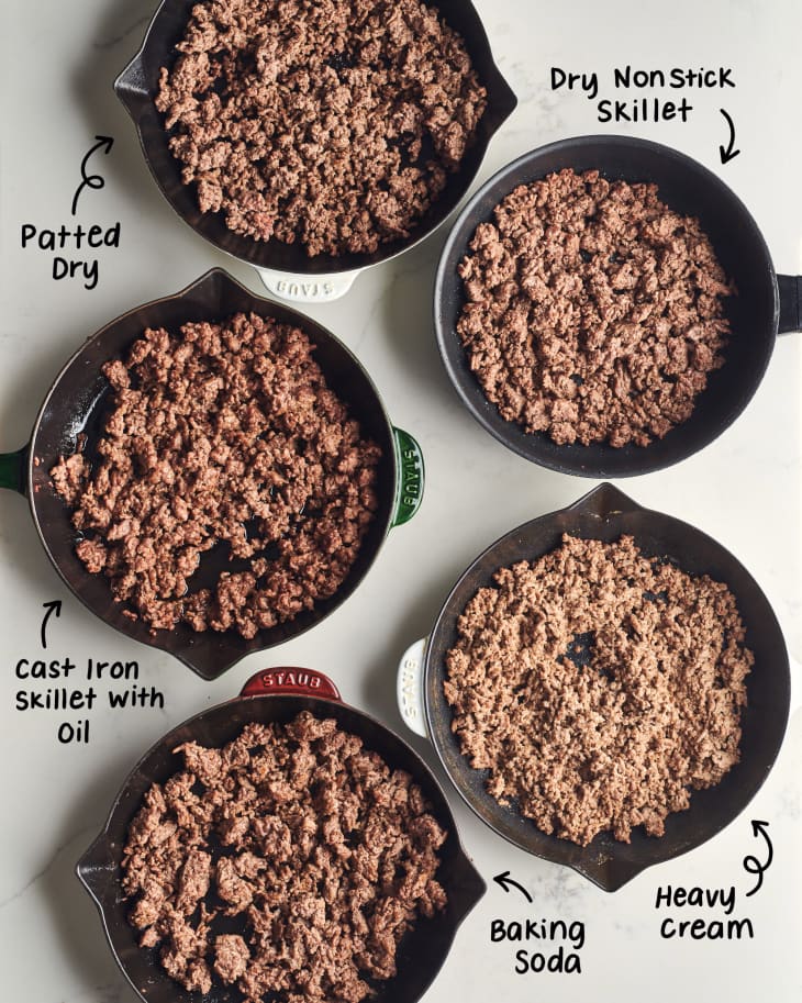Do you Season ground beef before or after browning?