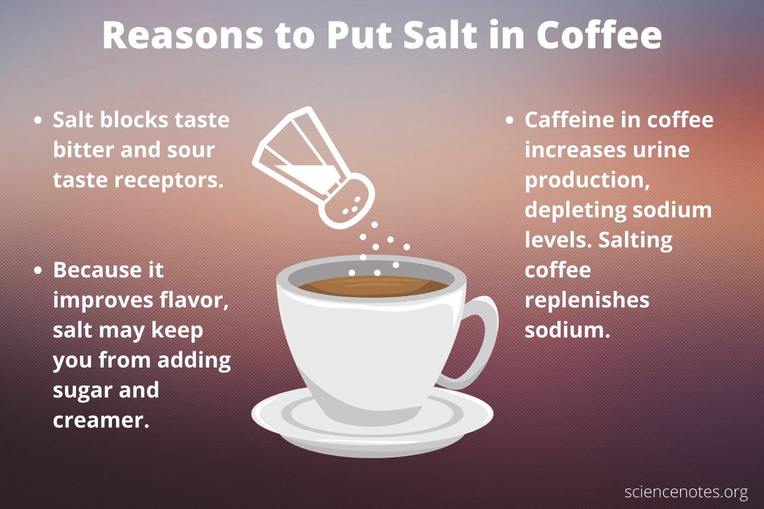 Does adding salt to coffee make it less bitter?
