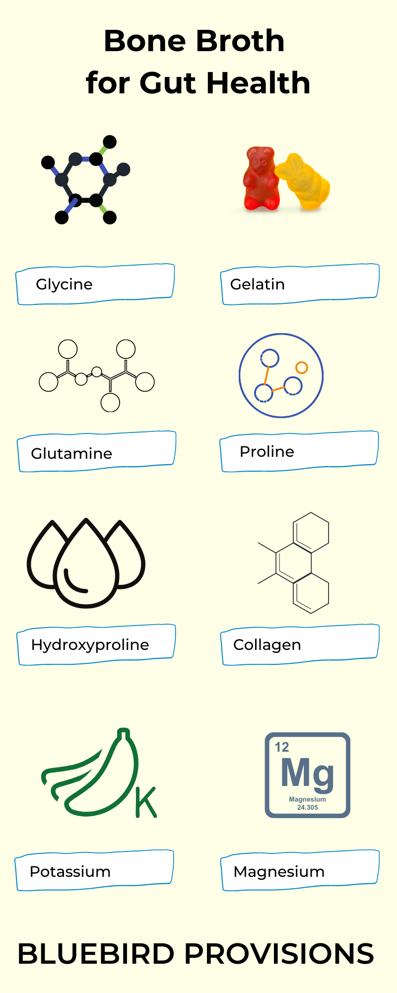 Does bone broth really heal your gut?