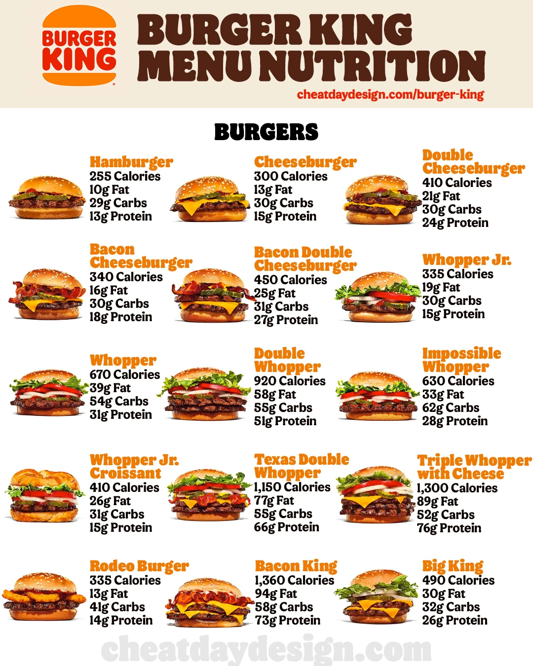 Does Burger King have a protein burger?