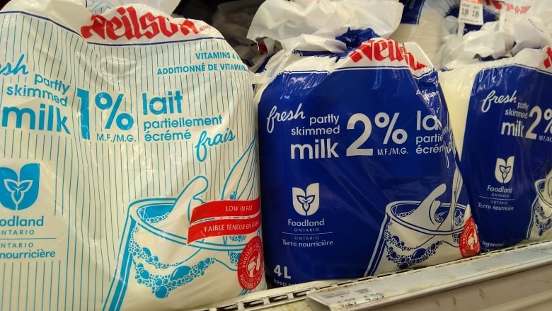 Does Canada have milk in a bag?