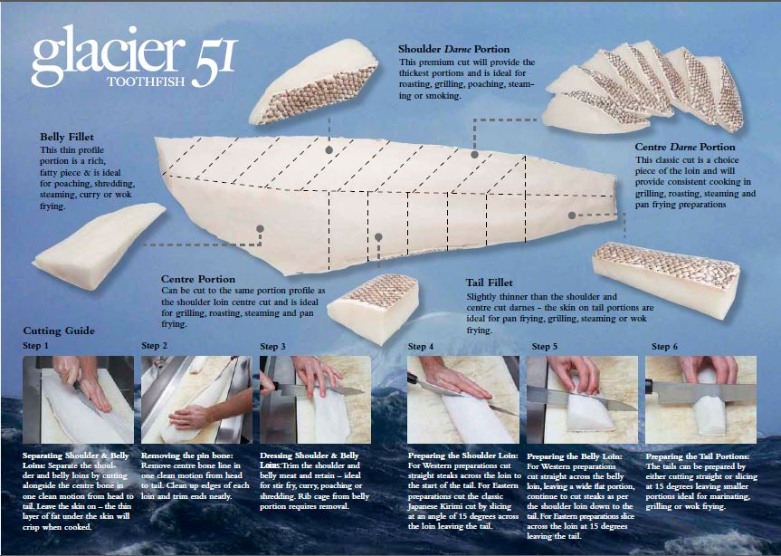 Does Chilean sea bass have bones?