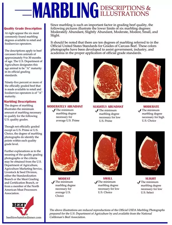Does covering meat make it tough?