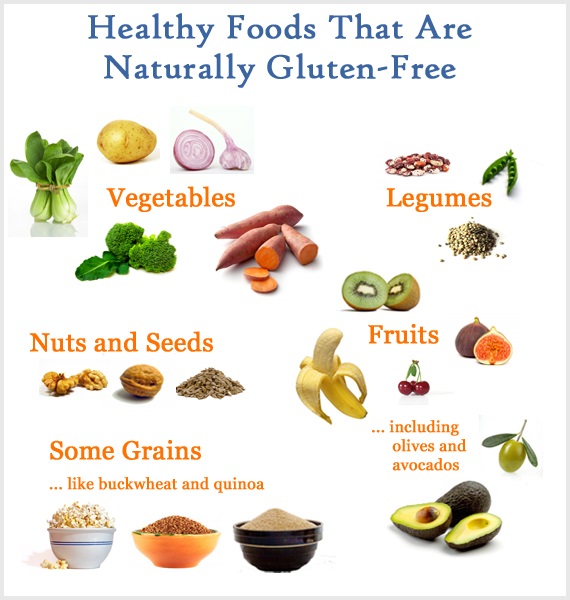 Does eating grains make you fat?