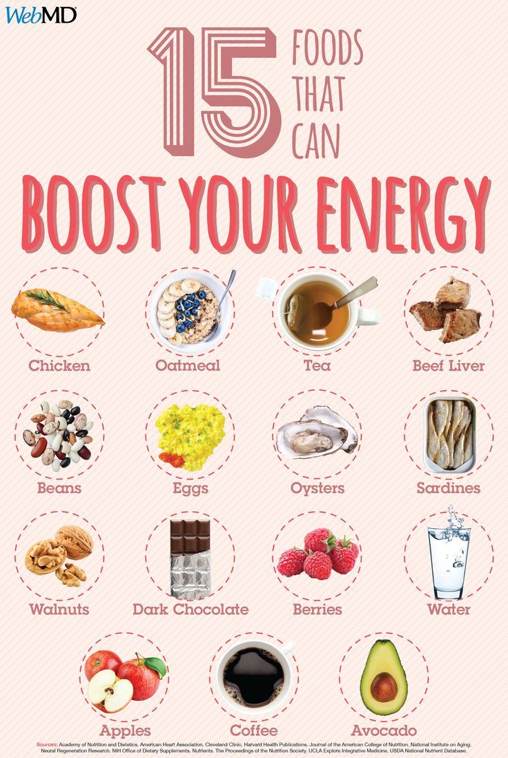 Does eating help with energy?