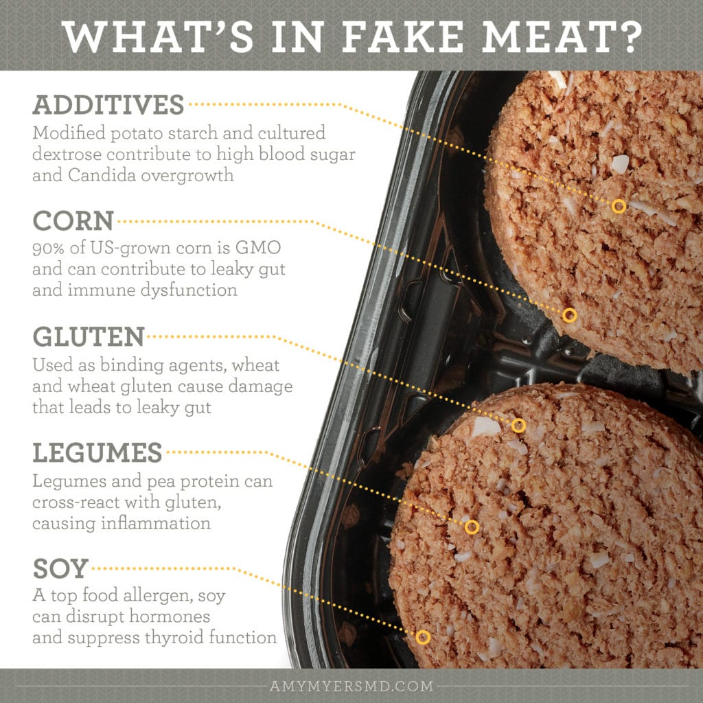 Does fake meat have soy?