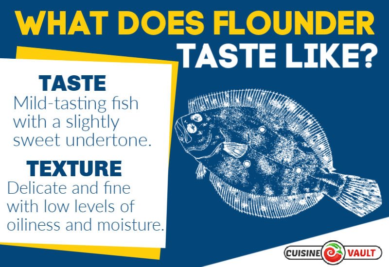 Does flounder have a mild taste?