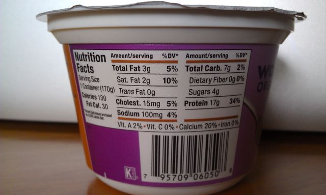 Does plain Greek yogurt contain sugar?