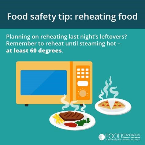 Does reheating food cause bacteria?
