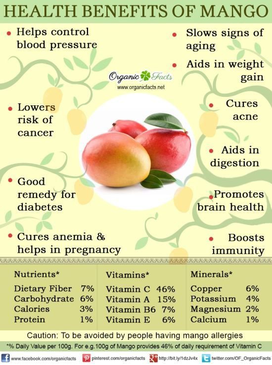 Does shrimp cause high blood pressure?