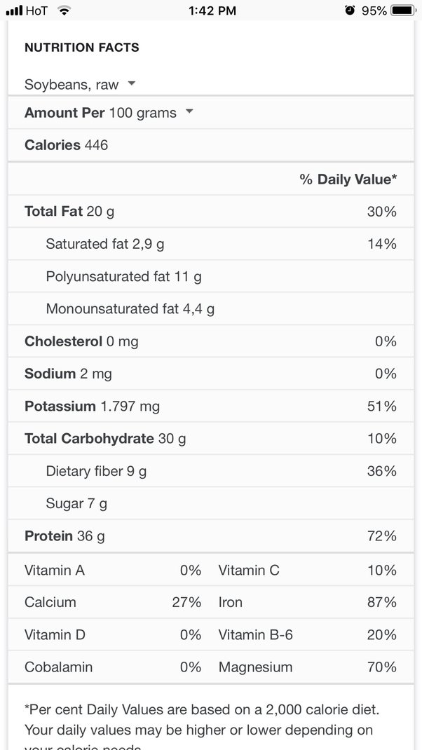 Does soy contain all 9 amino acids?