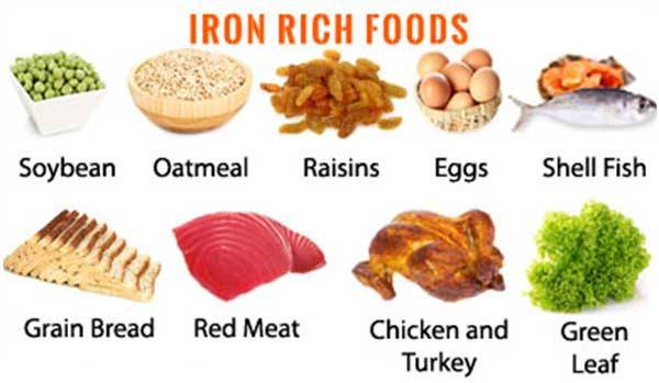 Does soybean increase hemoglobin?