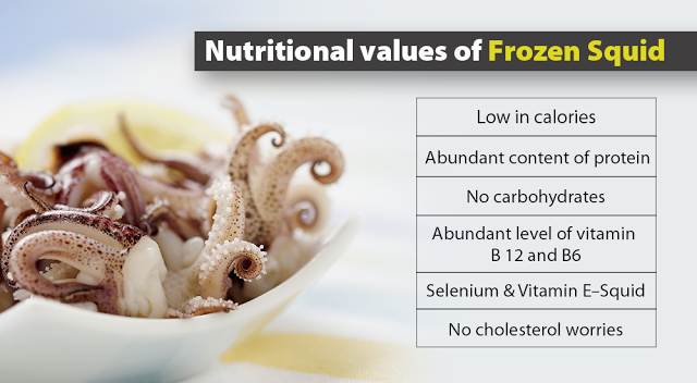 Does squid have more protein than chicken?