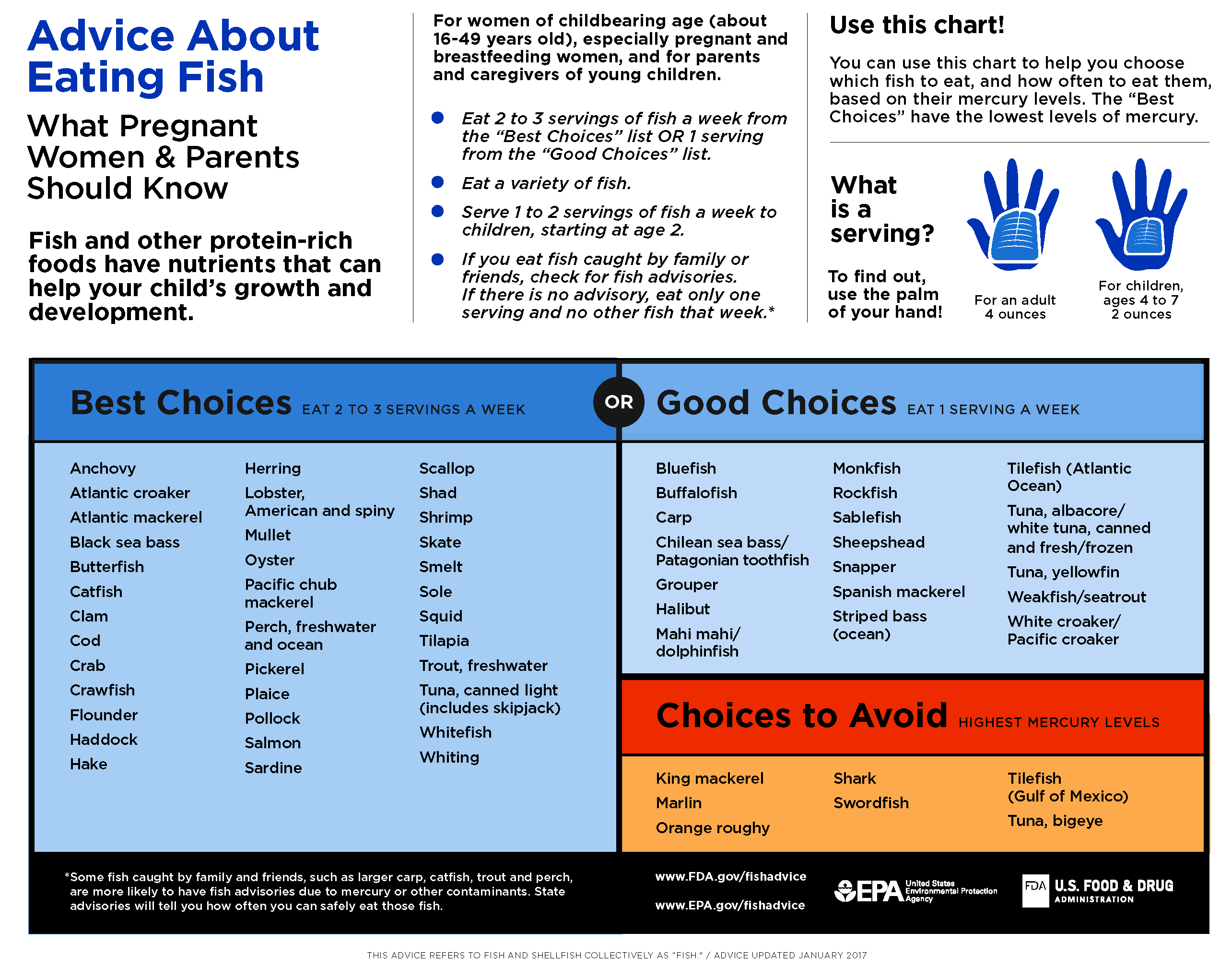 Does the EPA monitor mercury?