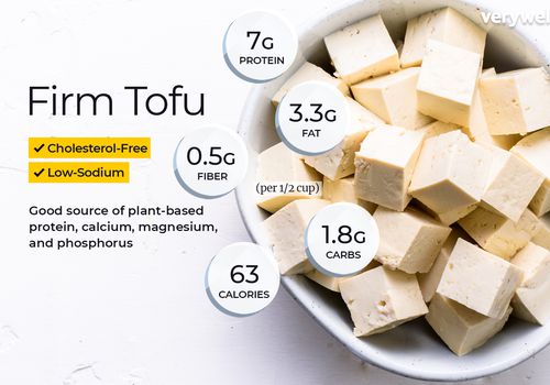 Does tofu have calcium naturally?